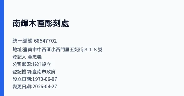 南輝木匾彫刻處的照片-統編 68547702(臺南市) 公司登記資料與營業項目詳細圖表