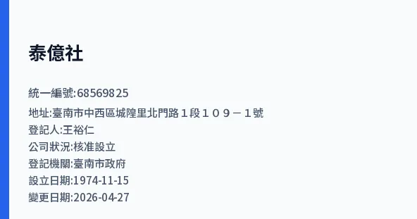 泰億社的照片-統編 68569825(臺南市) 公司登記資料與營業項目詳細圖表