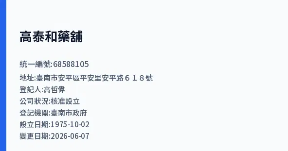 高泰和藥舖的照片-統編 68588105(臺南市) 公司登記資料與營業項目詳細圖表