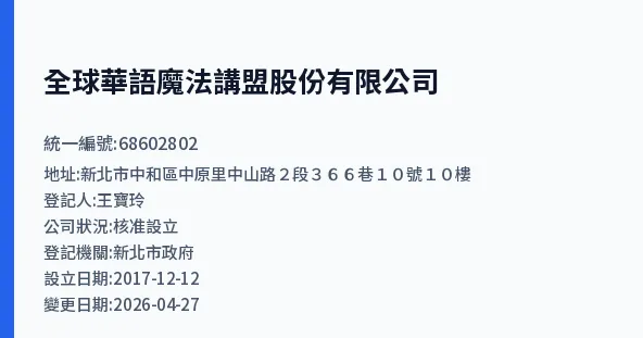 全球華語魔法講盟股份有限公司的照片-統編 68602802(新北市) 公司登記資料與營業項目詳細圖表
