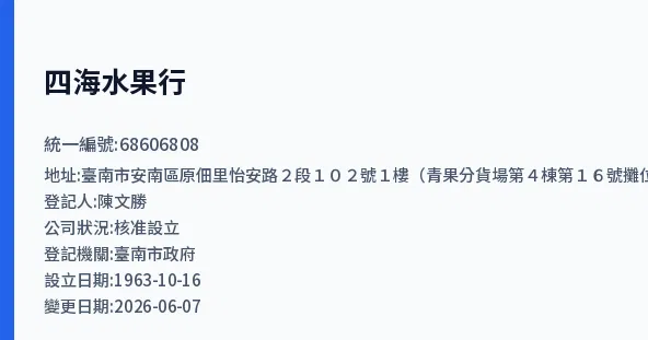 四海水果行的照片-統編 68606808(臺南市) 公司登記資料與營業項目詳細圖表
