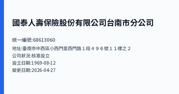 國泰人壽保險股份有限公司台南市分公司的照片-統編 68613060(臺南市) 公司登記資料與營業項目詳細圖表
