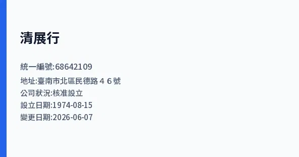 清展行的照片-統編 68642109(臺南市) 公司登記資料與營業項目詳細圖表