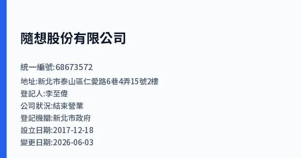 隨想股份有限公司的照片-統編 68673572(新北市) 公司登記資料與營業項目詳細圖表