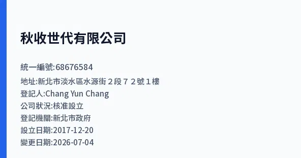 秋收世代有限公司的照片-統編 68676584(新北市) 公司登記資料與營業項目詳細圖表