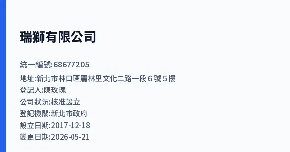 瑞獅有限公司的照片-統編 68677205(新北市) 公司登記資料與營業項目詳細圖表