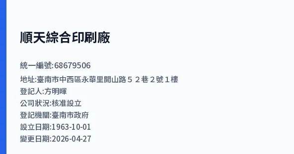 順天綜合印刷廠的照片-統編 68679506(臺南市) 公司登記資料與營業項目詳細圖表