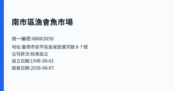 南市區漁會魚市場的照片-統編 68682050(臺南市) 公司登記資料與營業項目詳細圖表