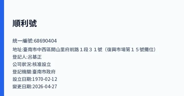 順利號的照片-統編 68690404(臺南市) 公司登記資料與營業項目詳細圖表