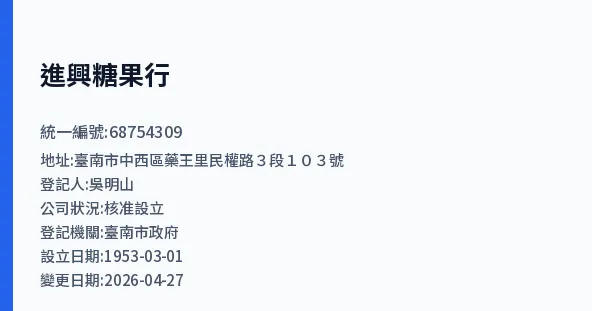 進興糖果行的照片-統編 68754309(臺南市) 公司登記資料與營業項目詳細圖表