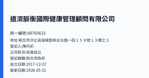 道濟脈衡國際健康管理顧問有限公司的照片-統編 68765621(新北市) 公司登記資料與營業項目詳細圖表