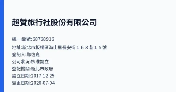 超贊旅行社股份有限公司的照片-統編 68768916(新北市) 公司登記資料與營業項目詳細圖表