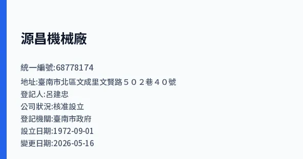 源昌機械廠的照片-統編 68778174(臺南市) 公司登記資料與營業項目詳細圖表