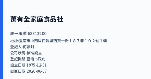 萬有全家庭食品社的照片-統編 68813200(臺南市) 公司登記資料與營業項目詳細圖表