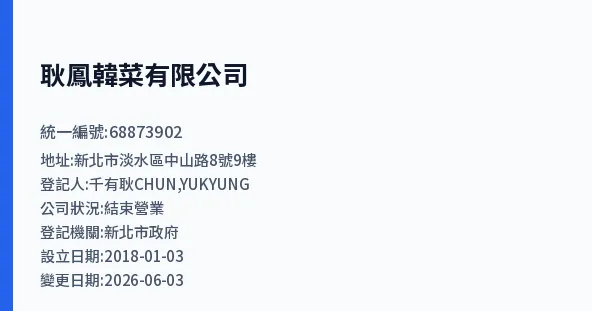 耿鳳韓菜有限公司的照片-統編 68873902(新北市) 公司登記資料與營業項目詳細圖表