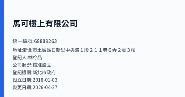 馬可樓上有限公司的照片-統編 68889263(新北市) 公司登記資料與營業項目詳細圖表