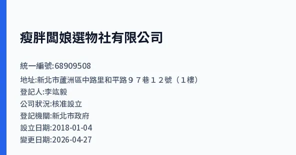 瘦胖闆娘選物社有限公司的照片-統編 68909508(新北市) 公司登記資料與營業項目詳細圖表