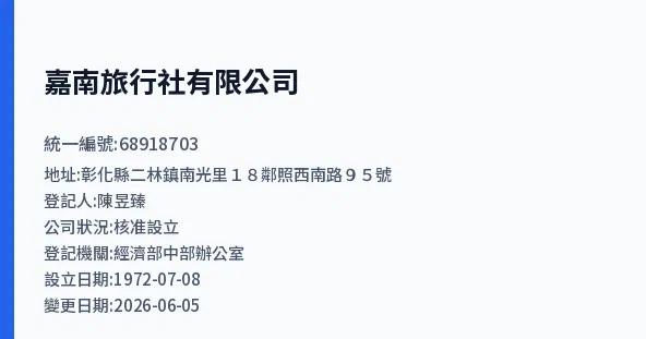 嘉南旅行社有限公司的照片-統編 68918703(彰化縣) 公司登記資料與營業項目詳細圖表