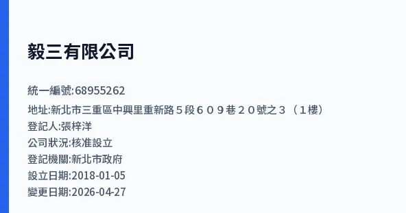 毅三有限公司的照片-統編 68955262(新北市) 公司登記資料與營業項目詳細圖表