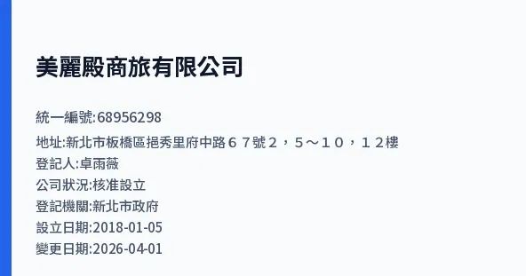 美麗殿商旅有限公司的照片-統編 68956298(新北市) 公司登記資料與營業項目詳細圖表