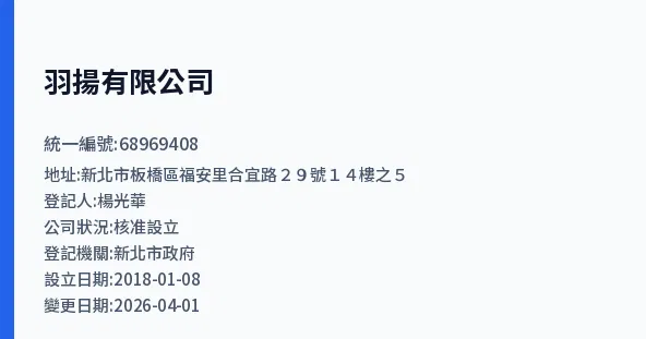 羽揚有限公司的照片-統編 68969408(新北市) 公司登記資料與營業項目詳細圖表