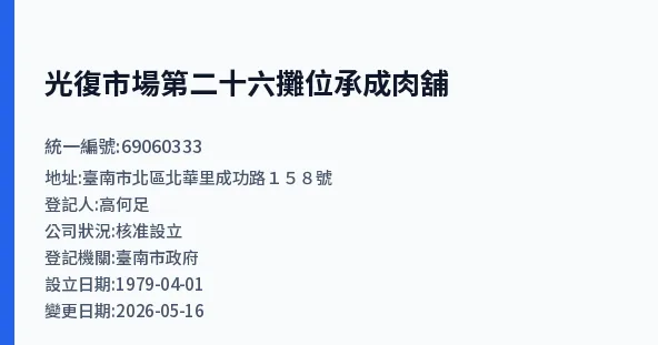 光復市場第二十六攤位承成肉舖的照片-統編 69060333(臺南市) 公司登記資料與營業項目詳細圖表