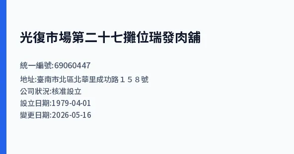光復市場第二十七攤位瑞發肉舖的照片-統編 69060447(臺南市) 公司登記資料與營業項目詳細圖表