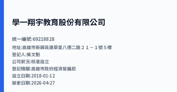 學一翔宇教育股份有限公司的照片-統編 69218828(高雄市) 公司登記資料與營業項目詳細圖表