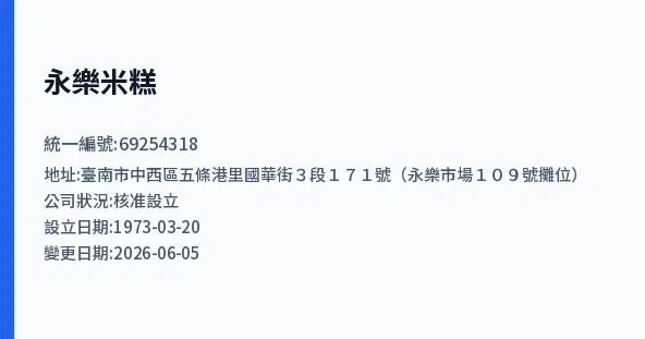 永樂米糕的照片-統編 69254318(臺南市) 公司登記資料與營業項目詳細圖表