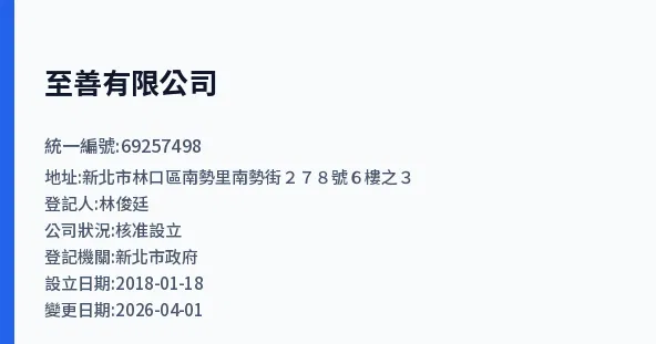 至善有限公司的照片-統編 69257498(新北市) 公司登記資料與營業項目詳細圖表