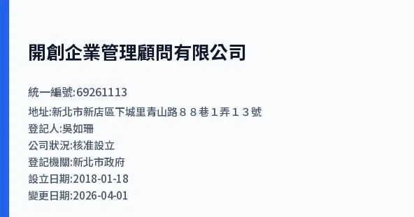 開創企業管理顧問有限公司的照片-統編 69261113(新北市) 公司登記資料與營業項目詳細圖表
