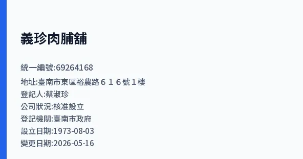 義珍肉脯舖的照片-統編 69264168(臺南市) 公司登記資料與營業項目詳細圖表