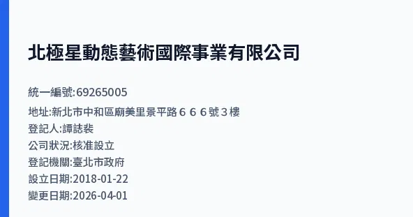 北極星動態藝術國際事業有限公司的照片-統編 69265005(新北市) 公司登記資料與營業項目詳細圖表