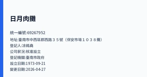 日月肉攤的照片-統編 69267952(臺南市) 公司登記資料與營業項目詳細圖表