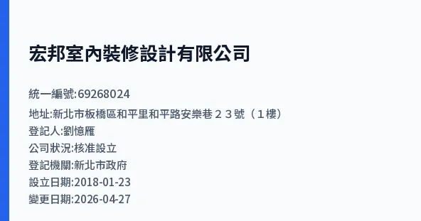 宏邦室內裝修設計有限公司的照片-統編 69268024(新北市) 公司登記資料與營業項目詳細圖表