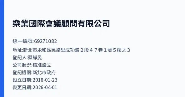 樂業國際會議顧問有限公司的照片-統編 69271082(新北市) 公司登記資料與營業項目詳細圖表