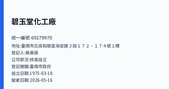 碧玉堂化工廠的照片-統編 69279970(臺南市) 公司登記資料與營業項目詳細圖表
