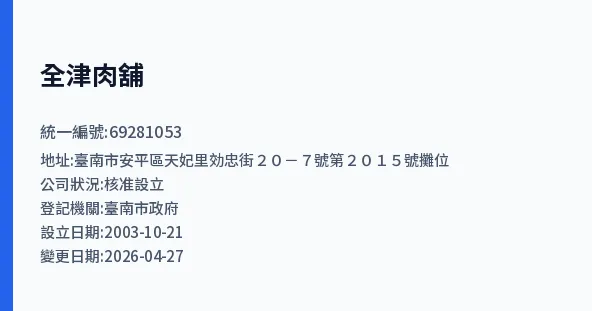 全津肉舖的照片-統編 69281053(臺南市) 公司登記資料與營業項目詳細圖表