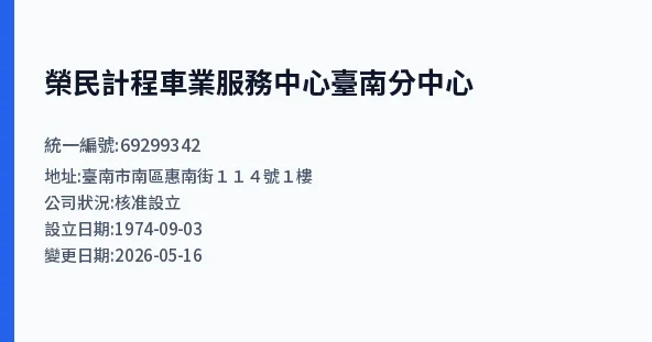 榮民計程車業服務中心臺南分中心的照片-統編 69299342(臺南市) 公司登記資料與營業項目詳細圖表