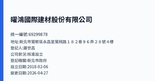 曜鴻國際建材股份有限公司的照片-統編 69299878(新北市) 公司登記資料與營業項目詳細圖表
