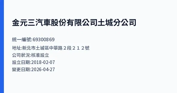金元三汽車股份有限公司土城分公司的照片-統編 69300869(新北市) 公司登記資料與營業項目詳細圖表