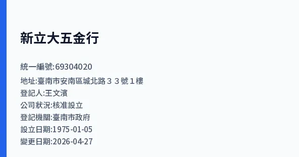 新立大五金行的照片-統編 69304020(臺南市) 公司登記資料與營業項目詳細圖表