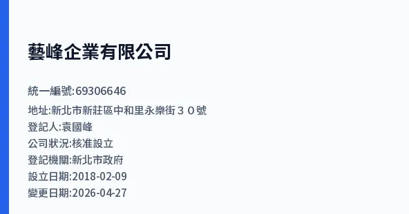 藝峰企業有限公司的照片-統編 69306646(新北市) 公司登記資料與營業項目詳細圖表