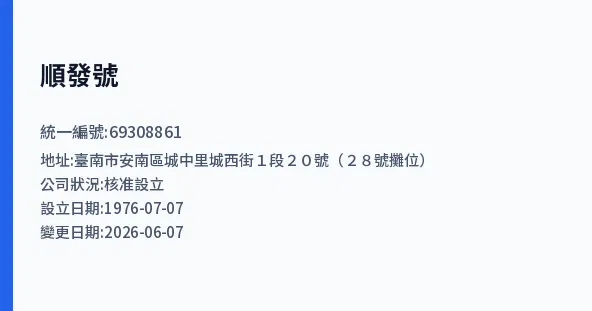 順發號的照片-統編 69308861(臺南市) 公司登記資料與營業項目詳細圖表