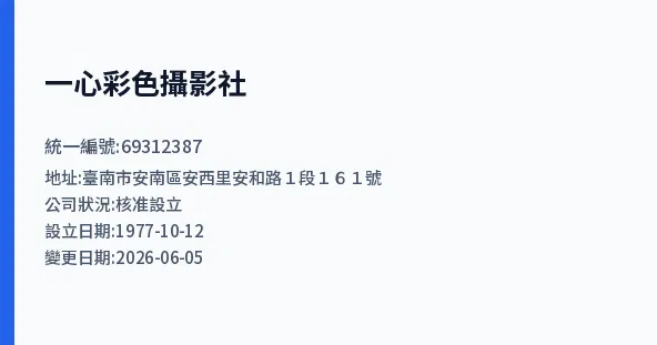 一心彩色攝影社的照片-統編 69312387(臺南市) 公司登記資料與營業項目詳細圖表