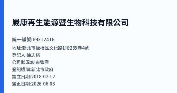 崴康再生能源暨生物科技有限公司的照片-統編 69312416(新北市) 公司登記資料與營業項目詳細圖表