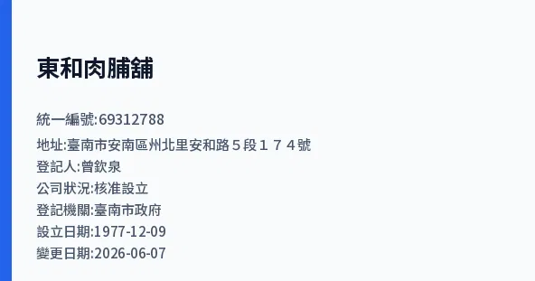 東和肉脯舖的照片-統編 69312788(臺南市) 公司登記資料與營業項目詳細圖表