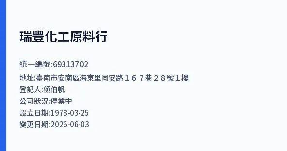 瑞豐化工原料行的照片-統編 69313702(臺南市) 公司登記資料與營業項目詳細圖表