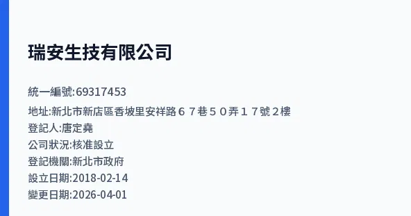 瑞安生技有限公司的照片-統編 69317453(新北市) 公司登記資料與營業項目詳細圖表