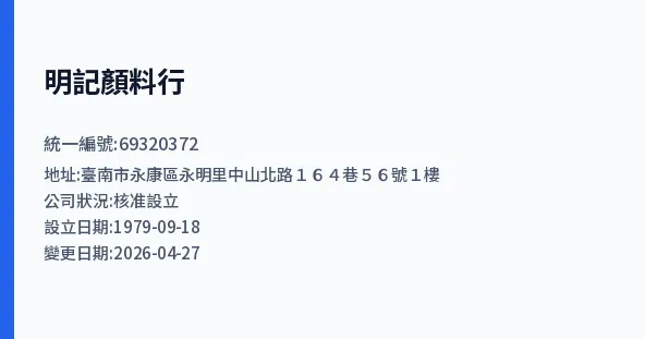 明記顏料行的照片-統編 69320372(臺南市) 公司登記資料與營業項目詳細圖表